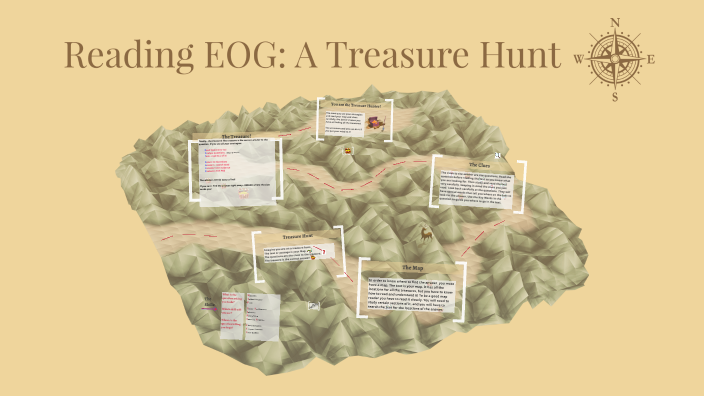 Treasure Hunt Reading EOG Grade 3 by Diana Nail on Prezi