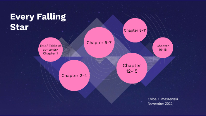 Every Falling Star- Chloe K by chloe klimaszewski on Prezi