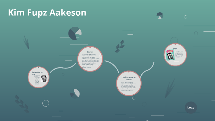 Kim Fupz Aakeson by mads LB on Prezi
