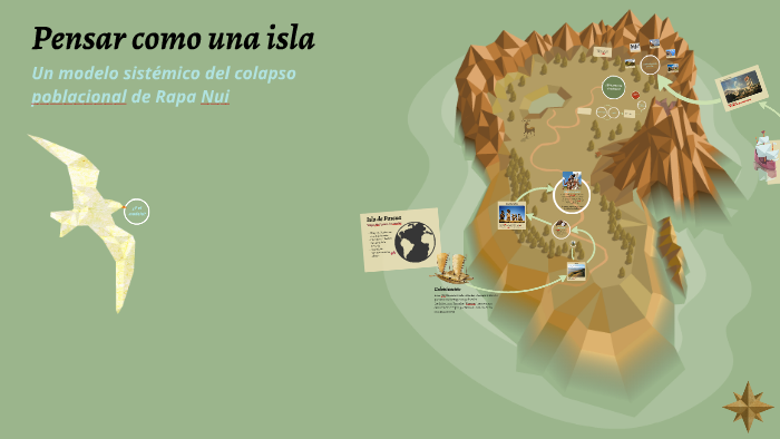 El colapso poblacional de Rapa Nui by Elisa SS on Prezi
