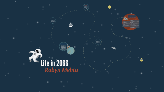 Life in 2066 by Robyn Mehta on Prezi