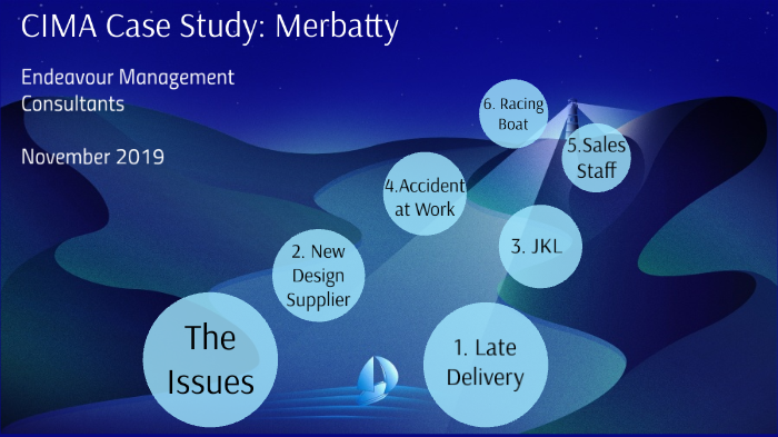 CIMA Case Study: Merbatty by tayler roberts on Prezi