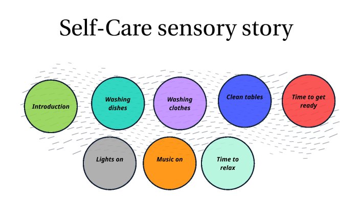 Self-Care Sensory Story by fahima uddin on Prezi
