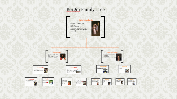 Bergin Family Tree by hailey bergin on Prezi