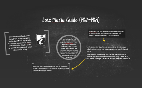 (4) José María Guido (1962-1963) by Josefina V on Prezi