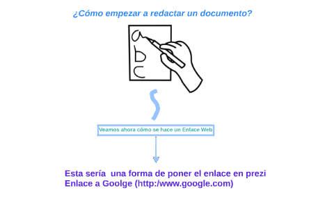 ¿Cómo empezar a redactar un documento? by Carmen Cuenca on Prezi