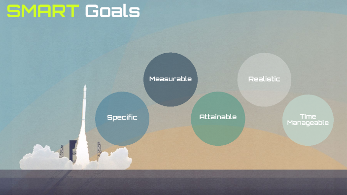 SMART Goals High School Version by Michael Alvarado on Prezi