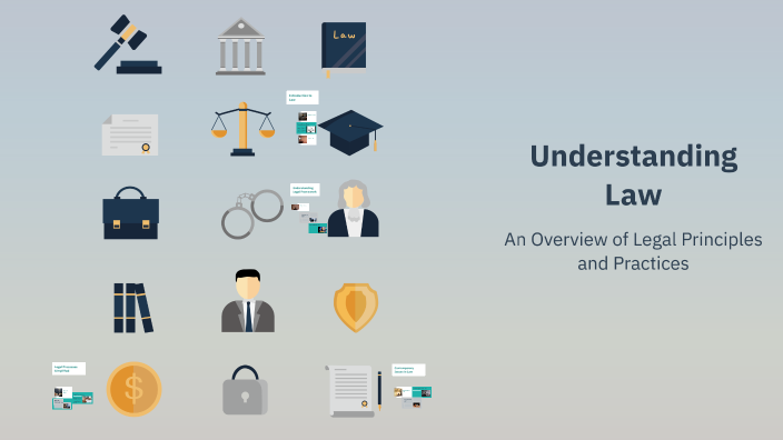 Understanding Law by Pham Linh on Prezi