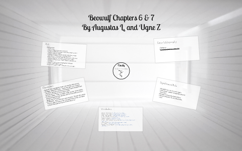 Beowulf Chapters 6 & 7 by Augustas Lignugaris on Prezi