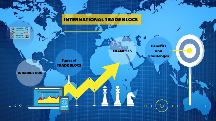 International Trade Blocs by VINEETH PILLAI on Prezi
