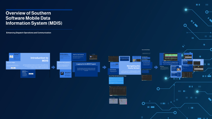 Overview of Southern Software MDIS by Maegan Elkins on Prezi