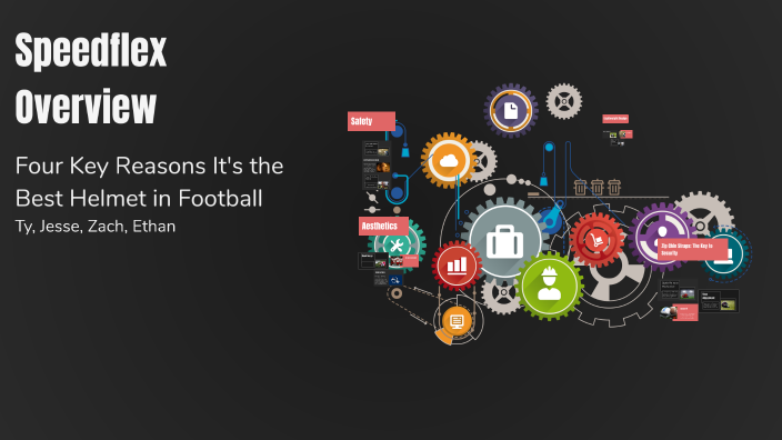 Speedflex Overview by Ty Mead on Prezi