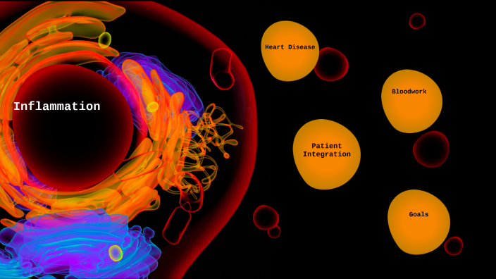 Bale and Doneen synthesis for dental office by on Prezi