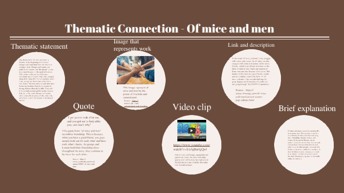 Thematic Connection by Meadow Ploog on Prezi