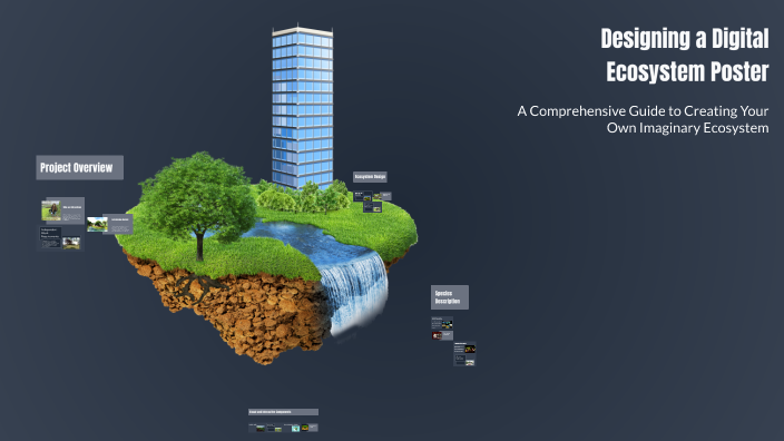 Designing a Digital Ecosystem Poster by Nyelle Manning on Prezi
