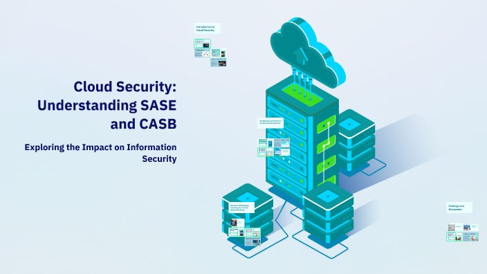 Cloud Security: Understanding SASE and CASB by UAE CHAMPIONS on Prezi