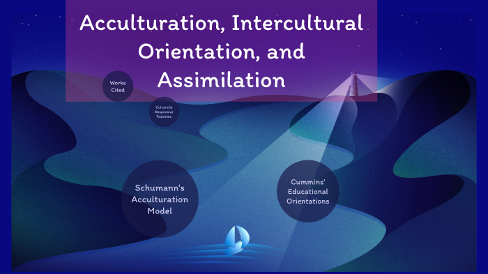 Acculturation, Intercultural Orientation, and Assimilation by Jennifer ...
