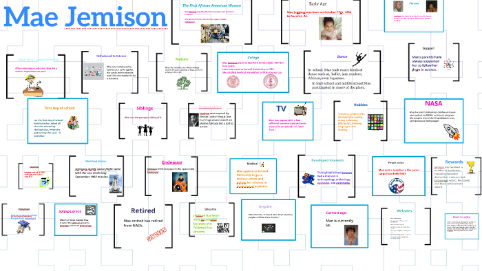 Mae Jemison by Taylor Spalding on Prezi