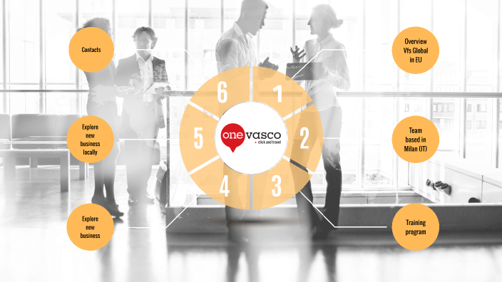 One Vasco: Europe team by Silvia Algeri on Prezi