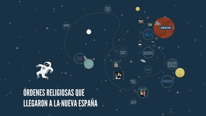 ÓRDENES RELIGIOSAS QUE LLEGARON A LA NUEVA ESPAÑA by Enrique Rodriguez ...