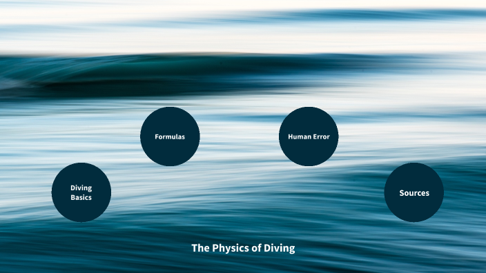 Physics in everyday life by Sophie Packard on Prezi