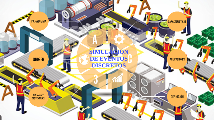 SIMULACIÓN DE EVENTOS DISCRETOS by Max Israel Bacuilima Crespo on Prezi