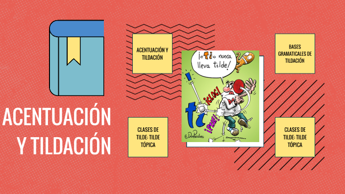 Reglas y uso de la tilde by DIEGO ALONSO CABRERA CATACORA on Prezi