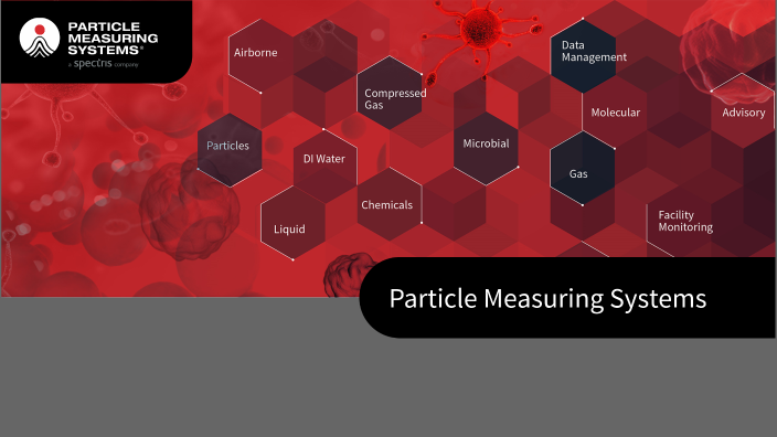 Particle Measuring Systems Overview by Franziska Rädisch on Prezi