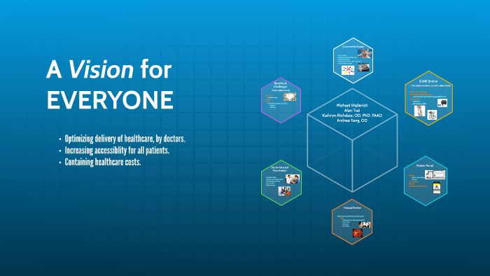 Future of Eye Examination by Michael Wallerich on Prezi