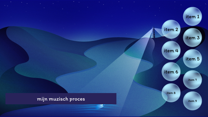 groeiproces by Zoë Engels on Prezi