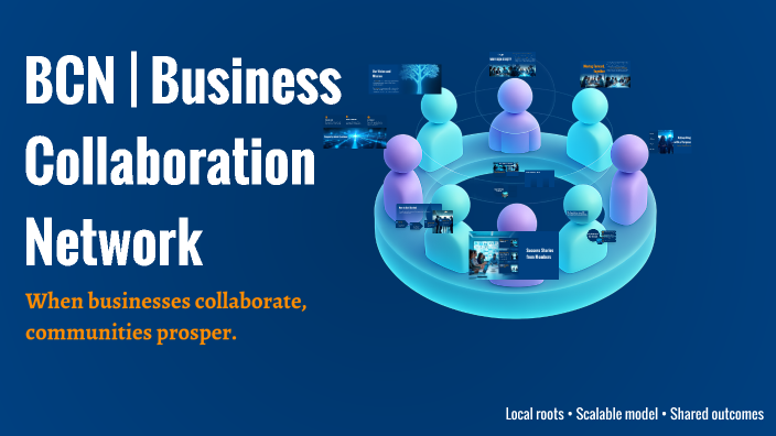 v2 Copy of Business Collaboration Network by Quennie Cruz on Prezi