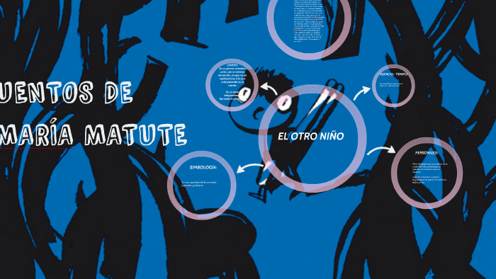 CUENTOS DE ANA MARÍA MATUTE by Lucía Vera
