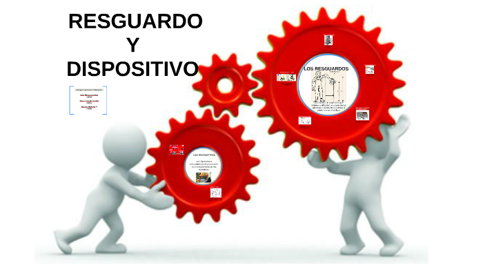 TIPOS DE RESGUARDOS by Danna Gamboa on Prezi