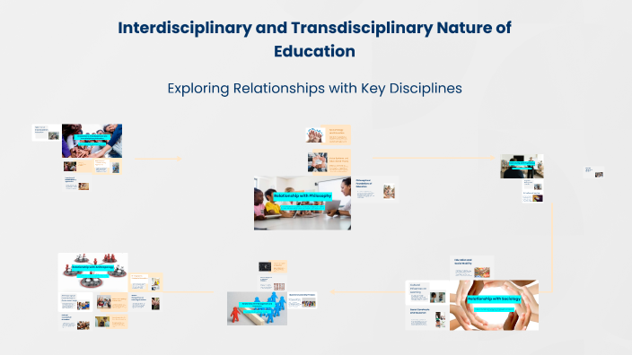 Interdisciplinary and Transdisciplinary Nature of Education by Annu ...