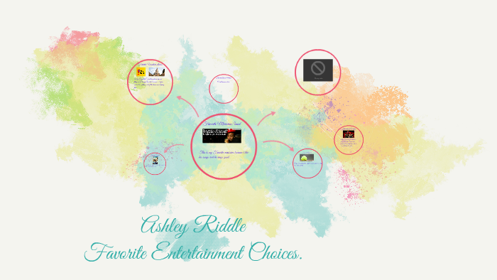 Ashley Riddle by ashley riddle on Prezi