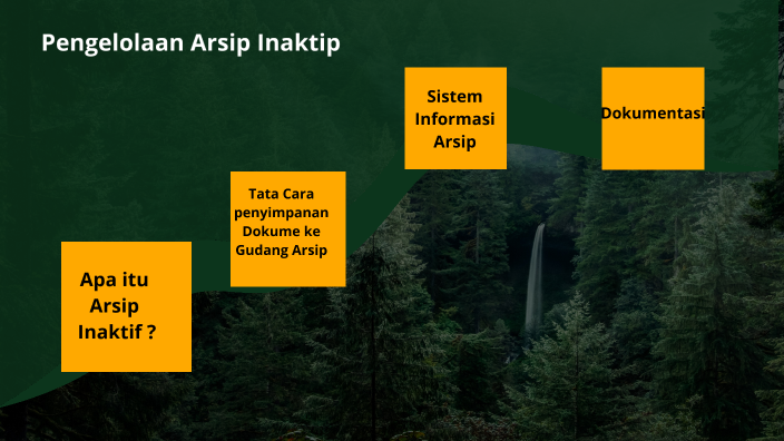 Pengelolaan Arsip by Fikri on Prezi