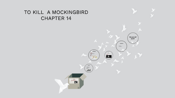 TO KILL A MOCKINGBIRD CHAPTER 14 by rema cacatua on Prezi