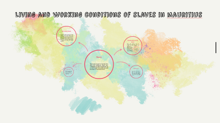 Living and working of slaves in mauritius by Rohan Khadoo on Prezi