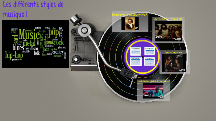 Les différents styles de musiques ! by Sami Mouzai on Prezi