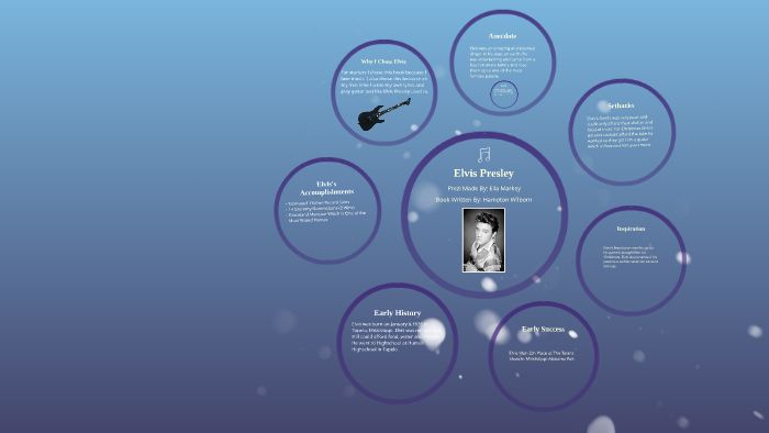 Elvis Presley by Ella Markey on Prezi