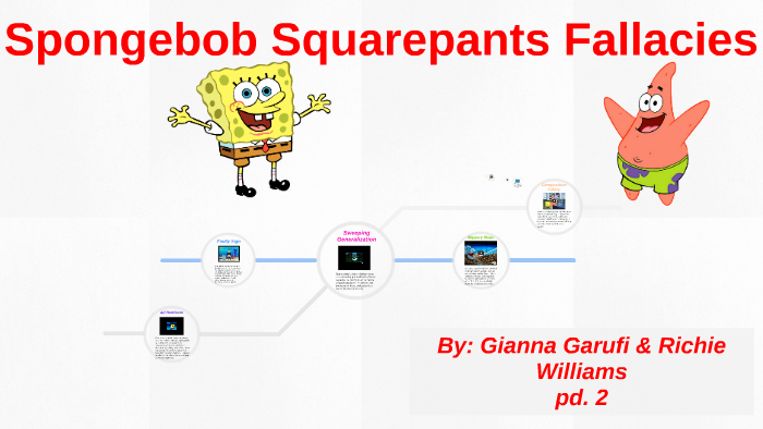 Spongebob Fallacies by Gianna Garufi on Prezi