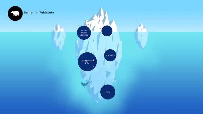 Social Media and its effects on Mental Health by benjamin feldstein on ...
