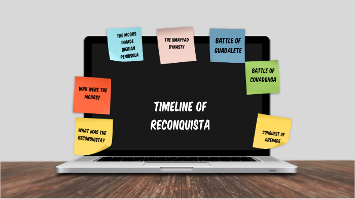 Timeline of Reconquista by Victor Alejandro on Prezi
