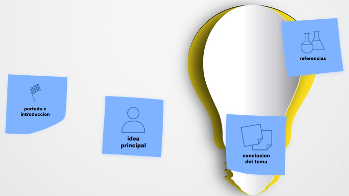 presentacion duabilidad by ruben sarrazola on Prezi