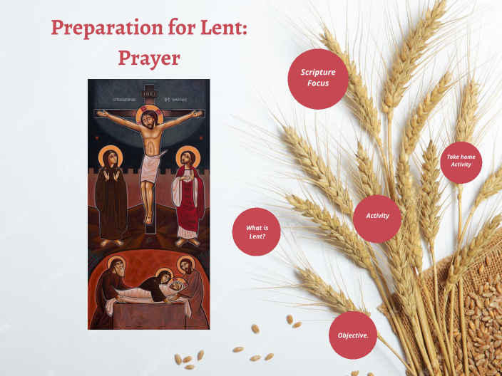 Preparing for Lent: Prayer by Winta S on Prezi