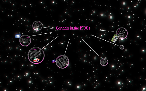 Canada in the 1990s by chelan patterson on Prezi