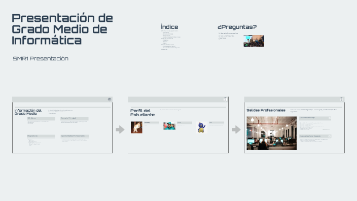 Presentación de Grado Medio de Informática by Olga mv on Prezi