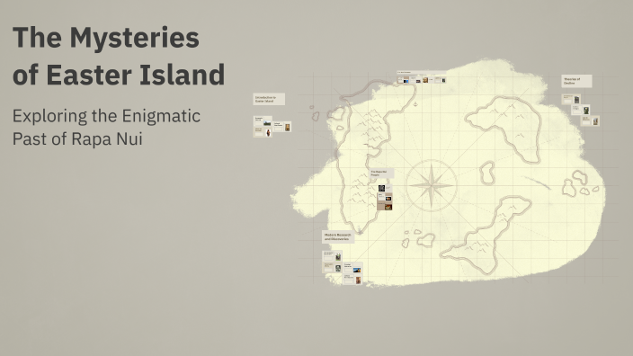 The Mysteries of Easter Island by Jakob Vaughan on Prezi