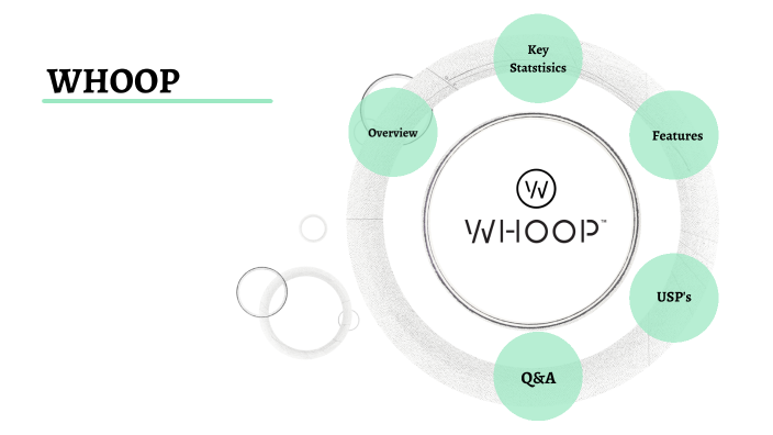 Whoop Pitch by Ruan Oliver on Prezi