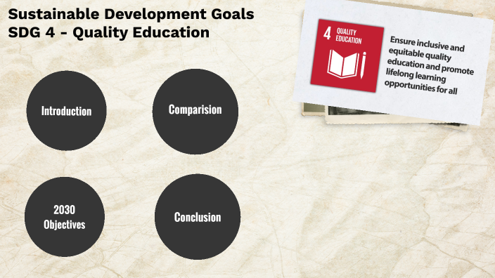 SDG 4 - Quality Education by Haseeb Bin Khalid on Prezi